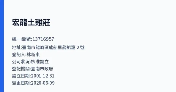 宏龍土雞莊的照片-統編 13716957(臺南市) 公司登記資料與營業項目詳細圖表
