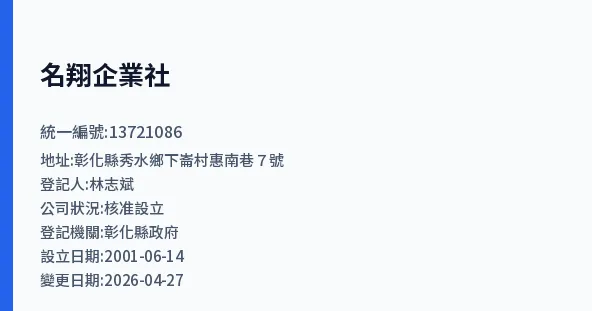 名翔企業社的照片-統編 13721086(彰化縣) 公司登記資料與營業項目詳細圖表