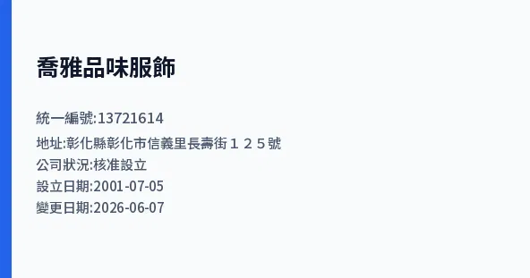 喬雅品味服飾的照片-統編 13721614(彰化縣) 公司登記資料與營業項目詳細圖表