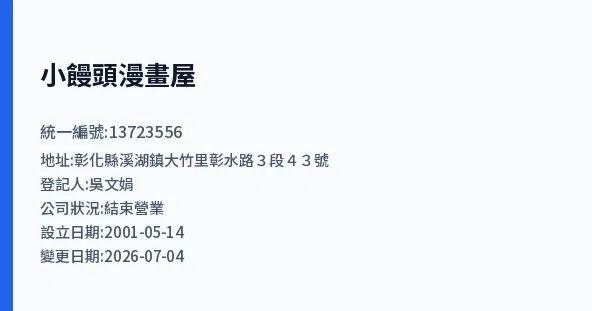 小饅頭漫畫屋的照片-統編 13723556(彰化縣) 公司登記資料與營業項目詳細圖表