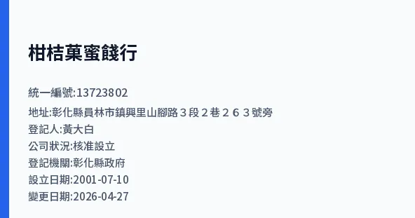 柑桔菓蜜餞行的照片-統編 13723802(彰化縣) 公司登記資料與營業項目詳細圖表
