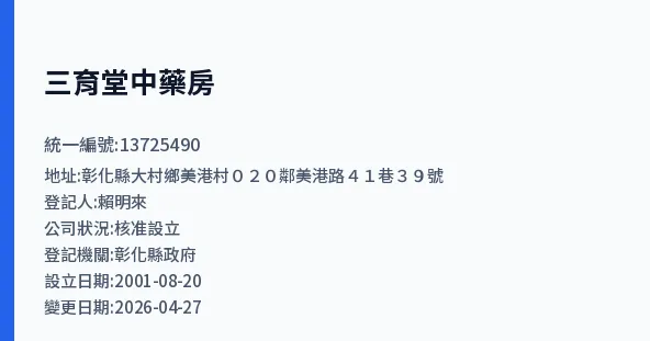 三育堂中藥房的照片-統編 13725490(彰化縣) 公司登記資料與營業項目詳細圖表