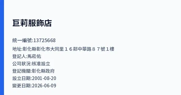 巨莉服飾店的照片-統編 13725668(彰化縣) 公司登記資料與營業項目詳細圖表