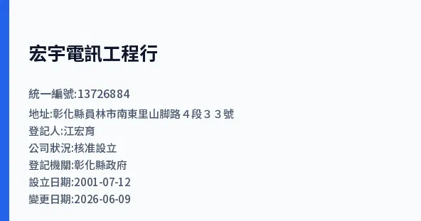宏宇電訊工程行的照片-統編 13726884(彰化縣) 公司登記資料與營業項目詳細圖表