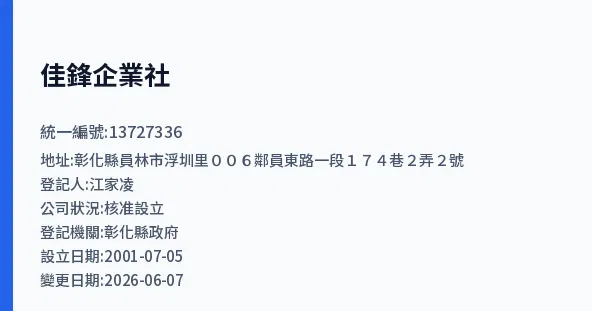佳鋒企業社的照片-統編 13727336(彰化縣) 公司登記資料與營業項目詳細圖表