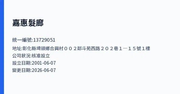 嘉惠髮廊的照片-統編 13729051(彰化縣) 公司登記資料與營業項目詳細圖表