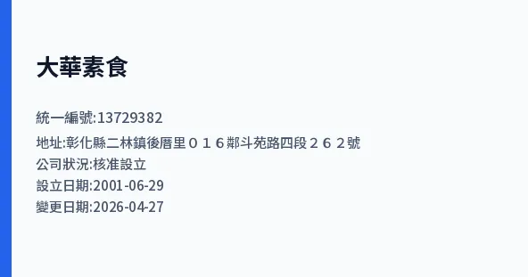 大華素食的照片-統編 13729382(彰化縣) 公司登記資料與營業項目詳細圖表