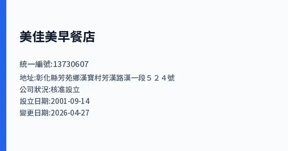 美佳美早餐店的照片-統編 13730607(彰化縣) 公司登記資料與營業項目詳細圖表