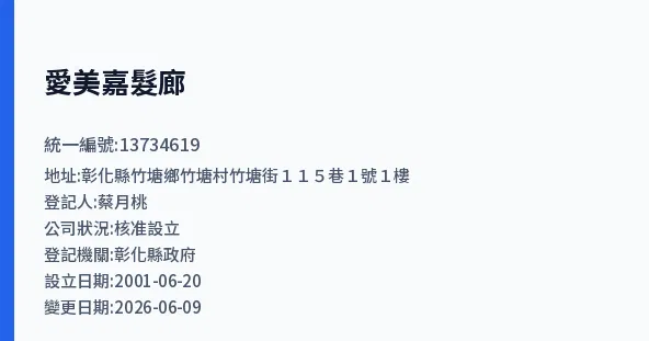 愛美嘉髮廊的照片-統編 13734619(彰化縣) 公司登記資料與營業項目詳細圖表