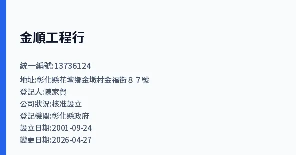 金順工程行的照片-統編 13736124(彰化縣) 公司登記資料與營業項目詳細圖表