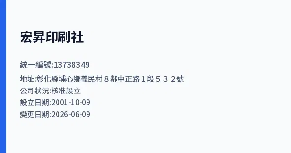 宏昇印刷社的照片-統編 13738349(彰化縣) 公司登記資料與營業項目詳細圖表