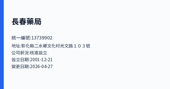 長春藥局的照片-統編 13739902(彰化縣) 公司登記資料與營業項目詳細圖表