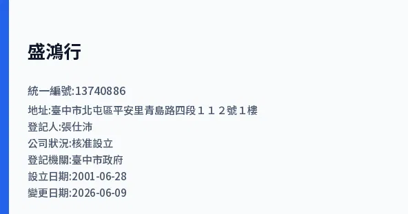 盛鴻行的照片-統編 13740886(臺中市) 公司登記資料與營業項目詳細圖表