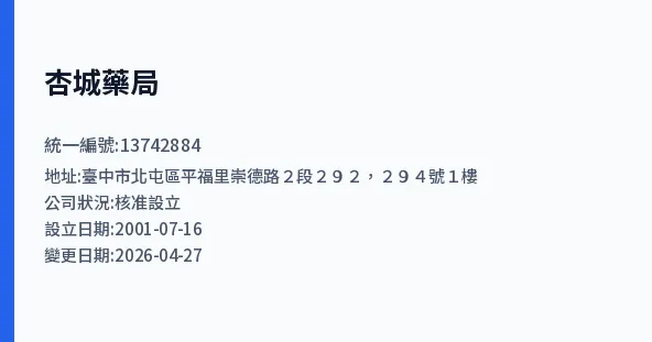 杏城藥局的照片-統編 13742884(臺中市) 公司登記資料與營業項目詳細圖表