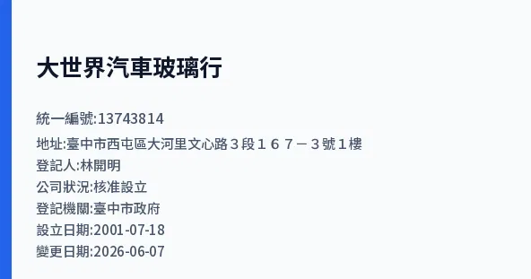 大世界汽車玻璃行的照片-統編 13743814(臺中市) 公司登記資料與營業項目詳細圖表