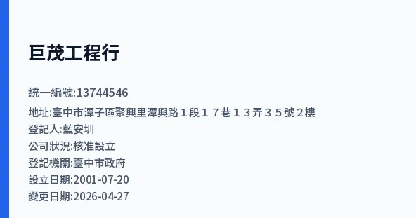 巨茂工程行的照片-統編 13744546(臺中市) 公司登記資料與營業項目詳細圖表
