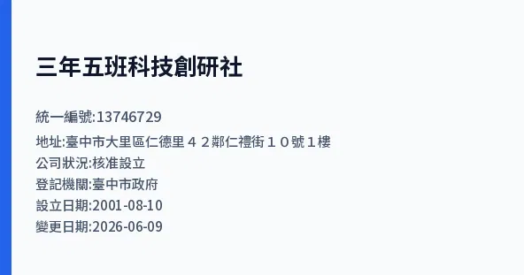 三年五班科技創研社的照片-統編 13746729(臺中市) 公司登記資料與營業項目詳細圖表