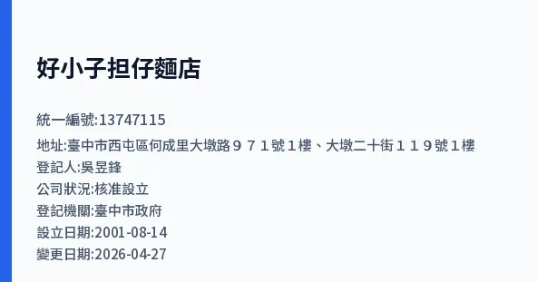 好小子担仔麵店的照片-統編 13747115(臺中市) 公司登記資料與營業項目詳細圖表