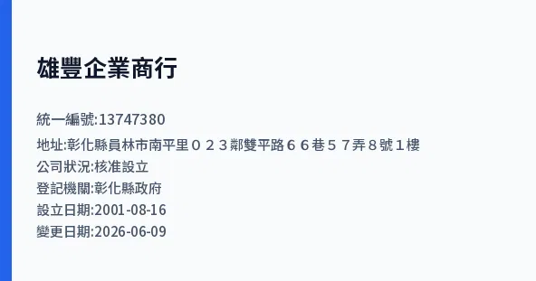 雄豐企業商行的照片-統編 13747380(彰化縣) 公司登記資料與營業項目詳細圖表