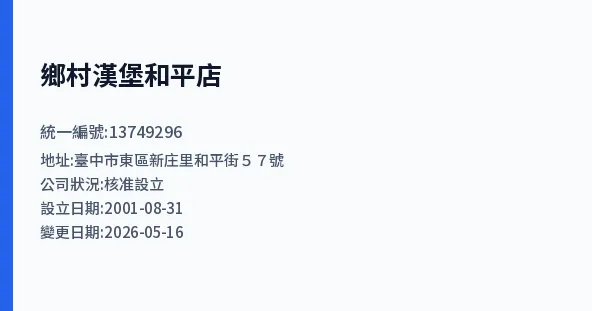 鄉村漢堡和平店的照片-統編 13749296(臺中市) 公司登記資料與營業項目詳細圖表