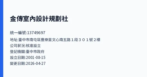 金傳室內設計規劃社的照片-統編 13749697(臺中市) 公司登記資料與營業項目詳細圖表