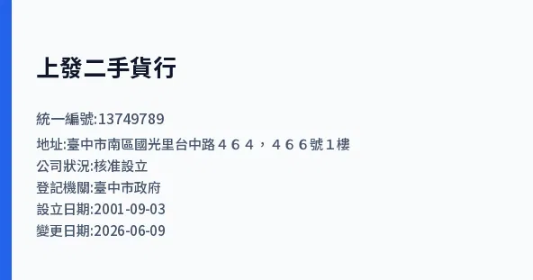 上發二手貨行的照片-統編 13749789(臺中市) 公司登記資料與營業項目詳細圖表