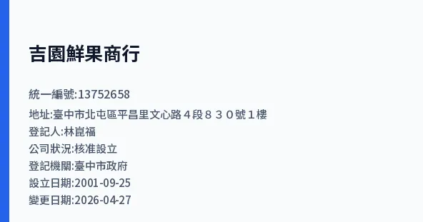 吉園鮮果商行的照片-統編 13752658(臺中市) 公司登記資料與營業項目詳細圖表