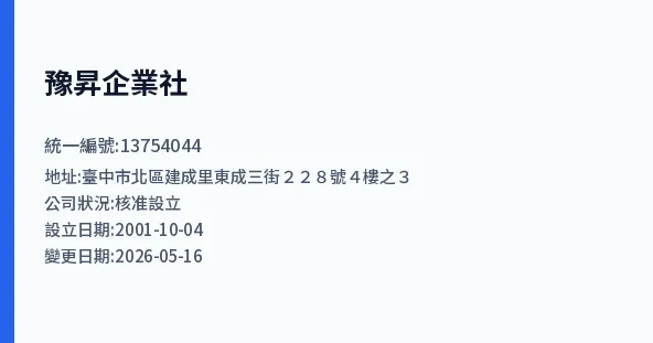 豫昇企業社的照片-統編 13754044(臺中市) 公司登記資料與營業項目詳細圖表