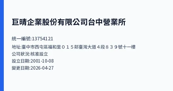 巨晴企業股份有限公司台中營業所的照片-統編 13754121(臺中市) 公司登記資料與營業項目詳細圖表