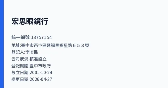 宏思眼鏡行的照片-統編 13757154(臺中市) 公司登記資料與營業項目詳細圖表