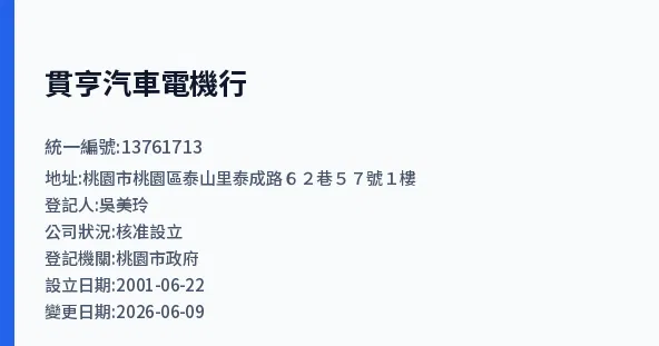 貫亨汽車電機行的照片-統編 13761713(桃園市) 公司登記資料與營業項目詳細圖表