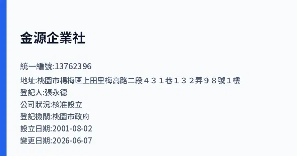 金源企業社的照片-統編 13762396(桃園市) 公司登記資料與營業項目詳細圖表