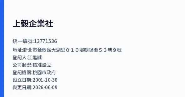 上毅企業社的照片-統編 13771536(新北市) 公司登記資料與營業項目詳細圖表