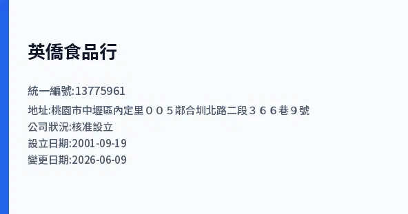 英僑食品行的照片-統編 13775961(桃園市) 公司登記資料與營業項目詳細圖表