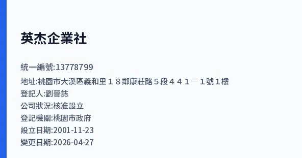 英杰企業社的照片-統編 13778799(桃園市) 公司登記資料與營業項目詳細圖表