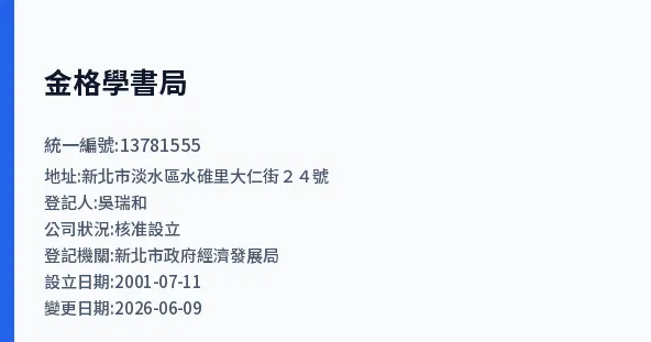 金格學書局的照片-統編 13781555(新北市) 公司登記資料與營業項目詳細圖表