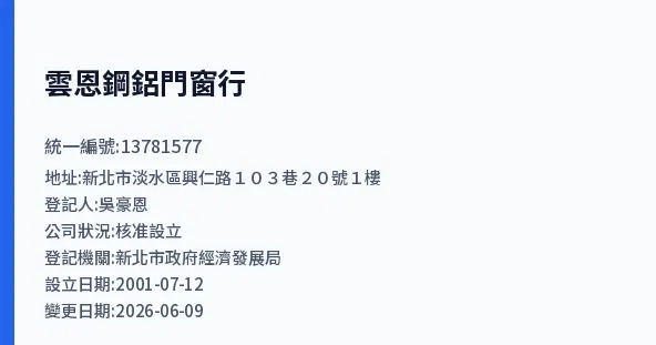 雲恩鋼鋁門窗行的照片-統編 13781577(新北市) 公司登記資料與營業項目詳細圖表