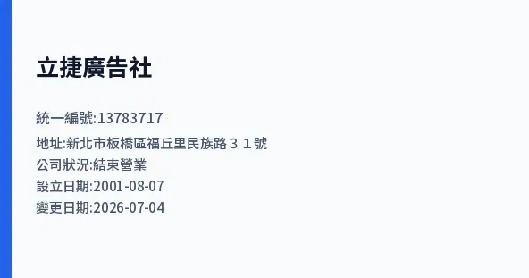 立捷廣告社的照片-統編 13783717(新北市) 公司登記資料與營業項目詳細圖表