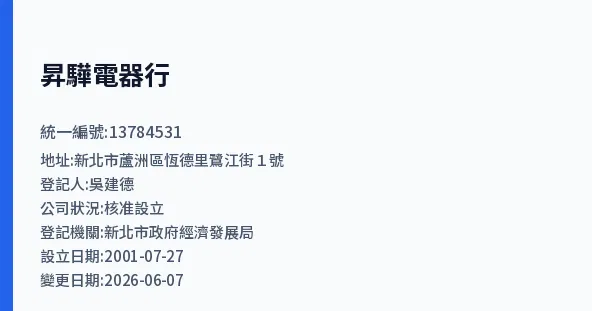 昇驊電器行的照片-統編 13784531(新北市) 公司登記資料與營業項目詳細圖表