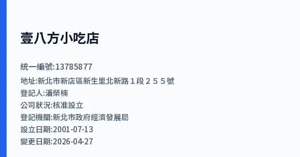壹八方小吃店的照片-統編 13785877(新北市) 公司登記資料與營業項目詳細圖表