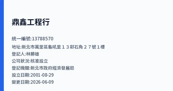 鼎鑫工程行的照片-統編 13788570(新北市) 公司登記資料與營業項目詳細圖表