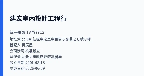 建宏室內設計工程行的照片-統編 13788712(新北市) 公司登記資料與營業項目詳細圖表