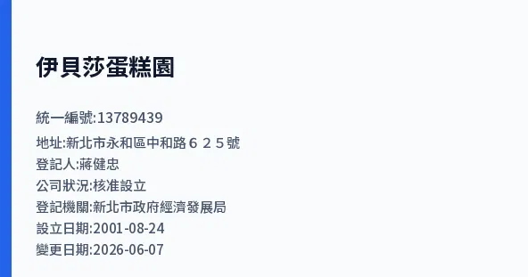 伊貝莎蛋糕園的照片-統編 13789439(新北市) 公司登記資料與營業項目詳細圖表