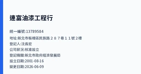連富油漆工程行的照片-統編 13789584(新北市) 公司登記資料與營業項目詳細圖表