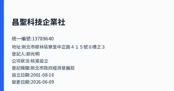 昌聖科技企業社的照片-統編 13789640(新北市) 公司登記資料與營業項目詳細圖表