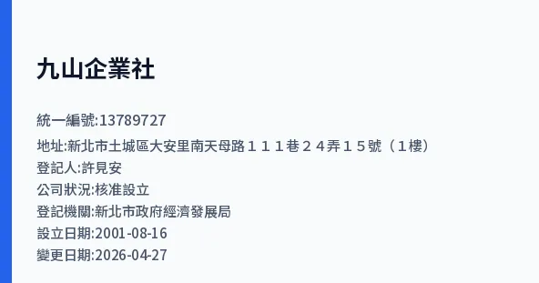 九山企業社的照片-統編 13789727(新北市) 公司登記資料與營業項目詳細圖表