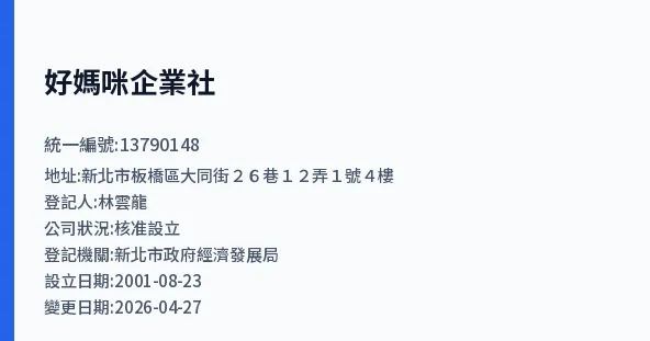 好媽咪企業社的照片-統編 13790148(新北市) 公司登記資料與營業項目詳細圖表