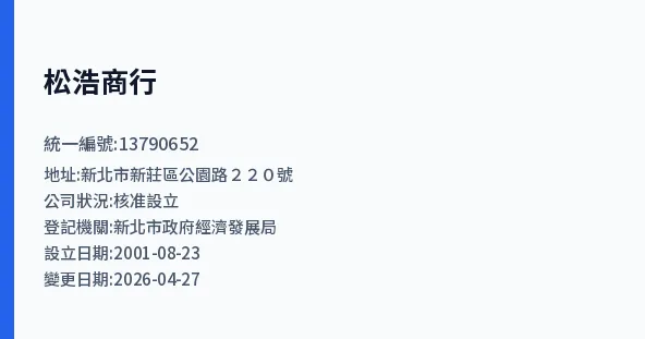 松浩商行的照片-統編 13790652(新北市) 公司登記資料與營業項目詳細圖表