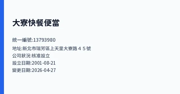 大寮快餐便當的照片-統編 13793980(新北市) 公司登記資料與營業項目詳細圖表