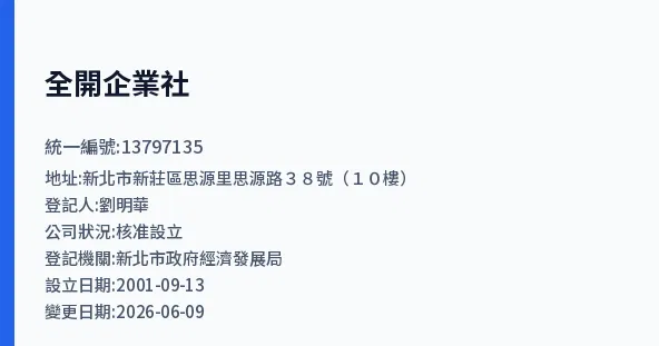 全開企業社的照片-統編 13797135(新北市) 公司登記資料與營業項目詳細圖表